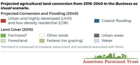Agriculture and Land Use - Rhode Island Food Policy Council