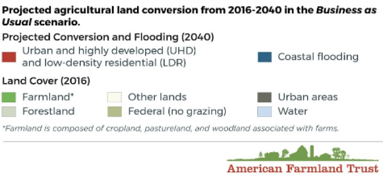 Agriculture and Land Use - Rhode Island Food Policy Council